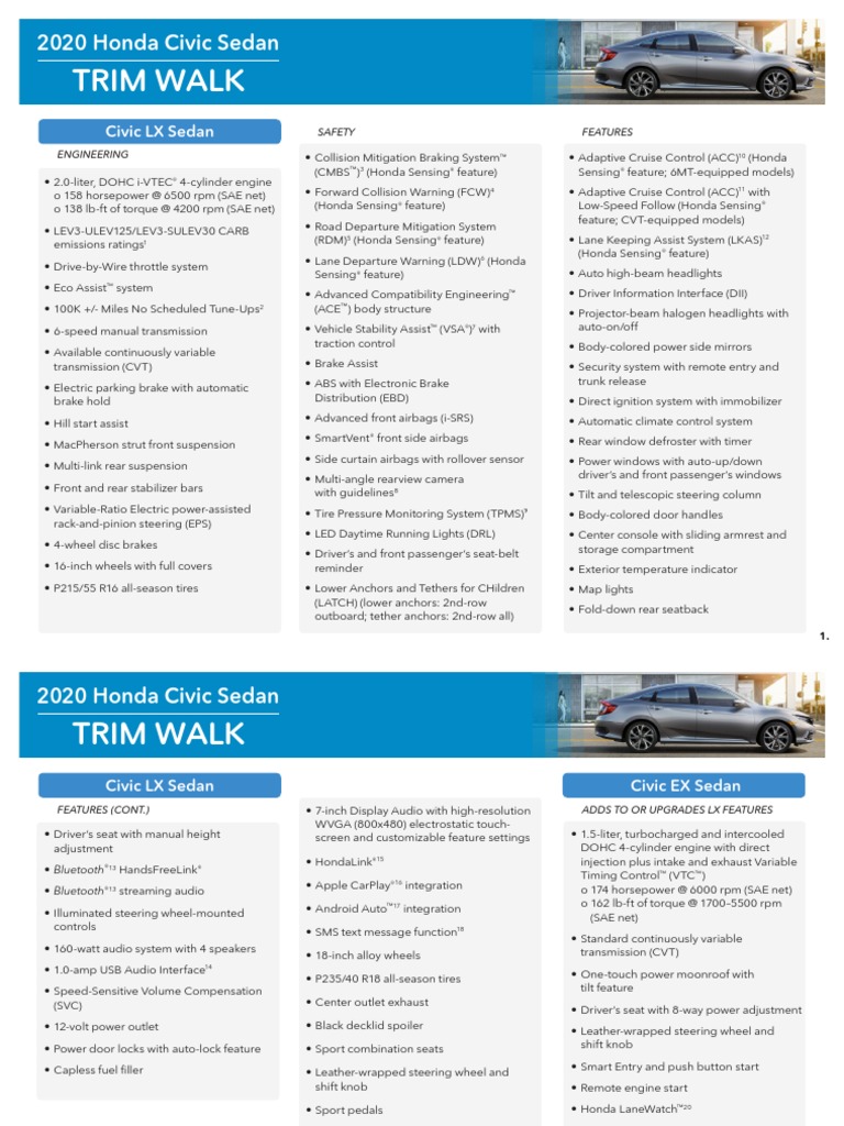 2020 Civic Sedan Trim Walk | PDF | Vehicle Technology | Vehicles