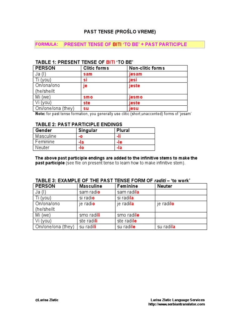 Serbian Past Tense PDF | PDF
