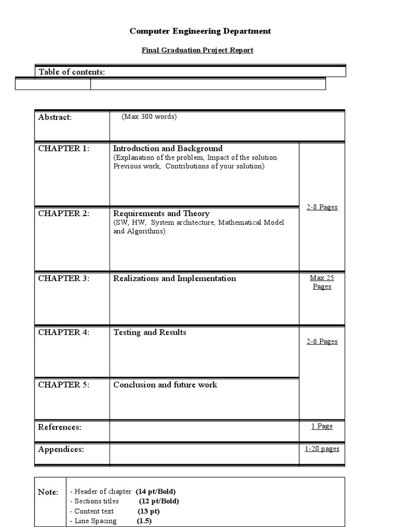 Final Project Report: Computer Engineering Dept | PDF