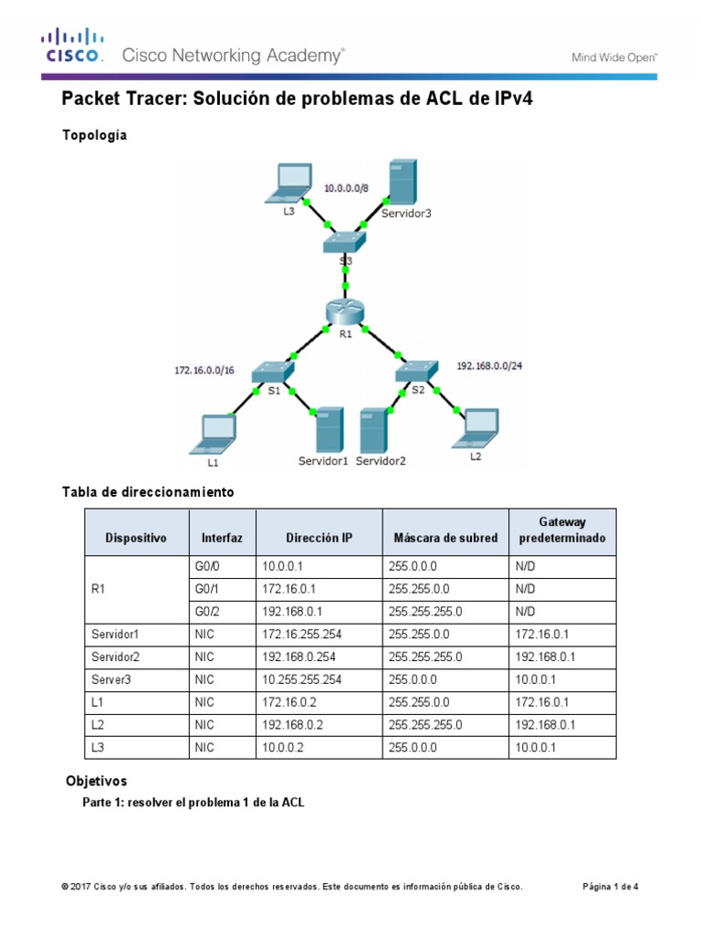 4.4.2.9 Packet Tracer - Troubleshooting IPv4 ACLs | PDF | Dirección IP | Telecomunicaciones