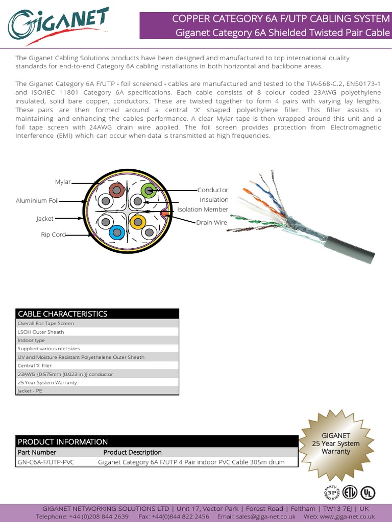 Specifications and Performance of Giganet Category 6A Shielded Twisted Pair Cable for Reliable ...