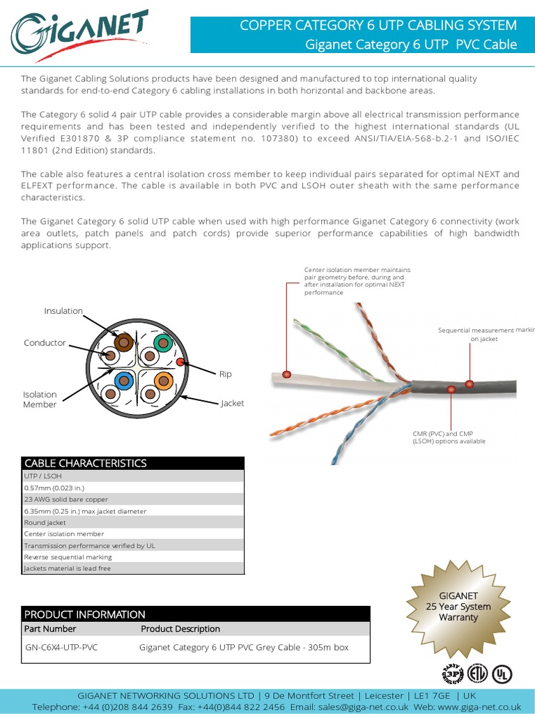 Copper Category 6 Utp Cabling System | PDF | Telecommunications ...