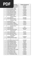 JSA Hand Tools | PDF | Personal Protective Equipment | Prevention