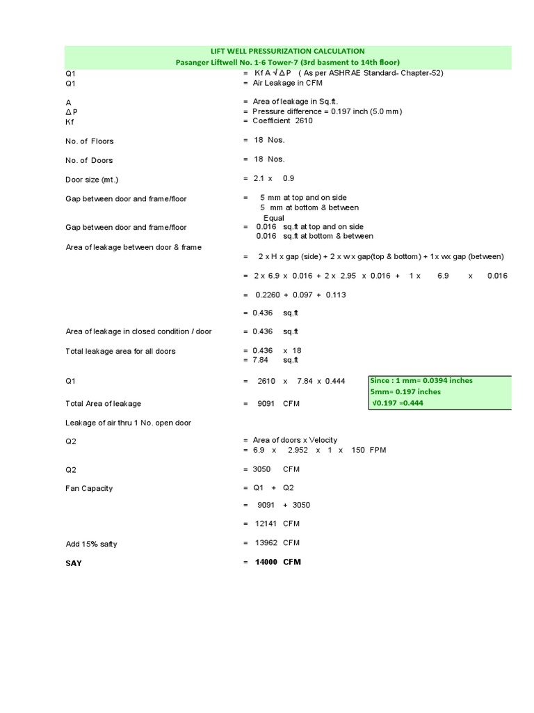 Lift Well Pressurization Calculation Pasanger Liftwell No. 1-6 Tower-7 ...