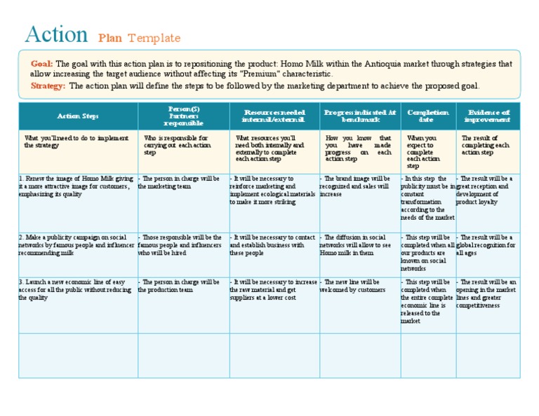 Action Plan | PDF | Goal | Influence (Social And Political)