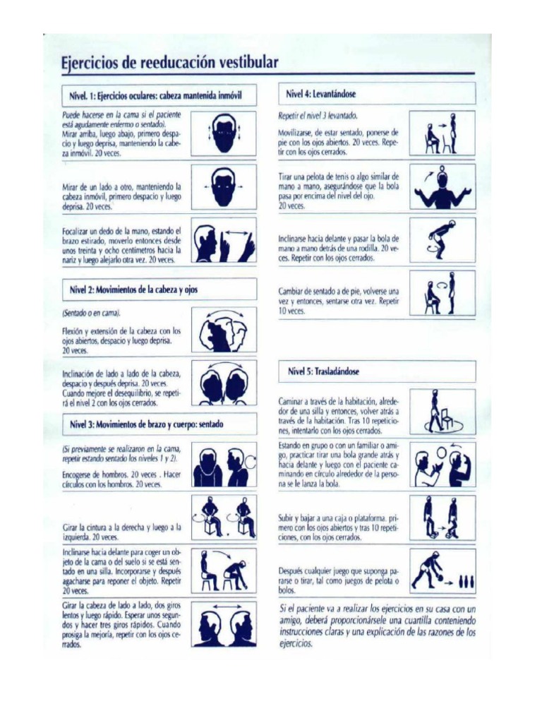 Ejercicios Del Vertigo | PDF