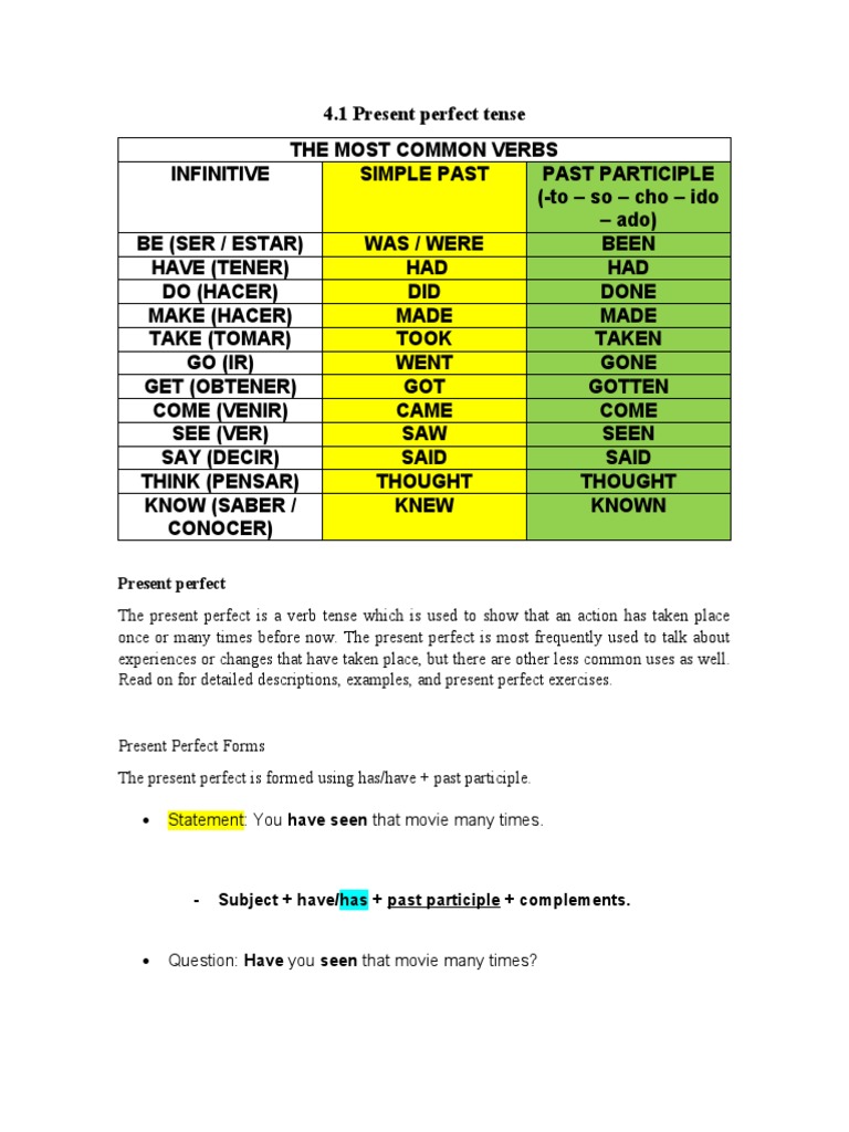 Present Perfect | PDF | Verb | Languages