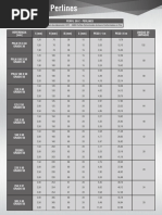 Equivalencia DN y Pulgadas | PDF