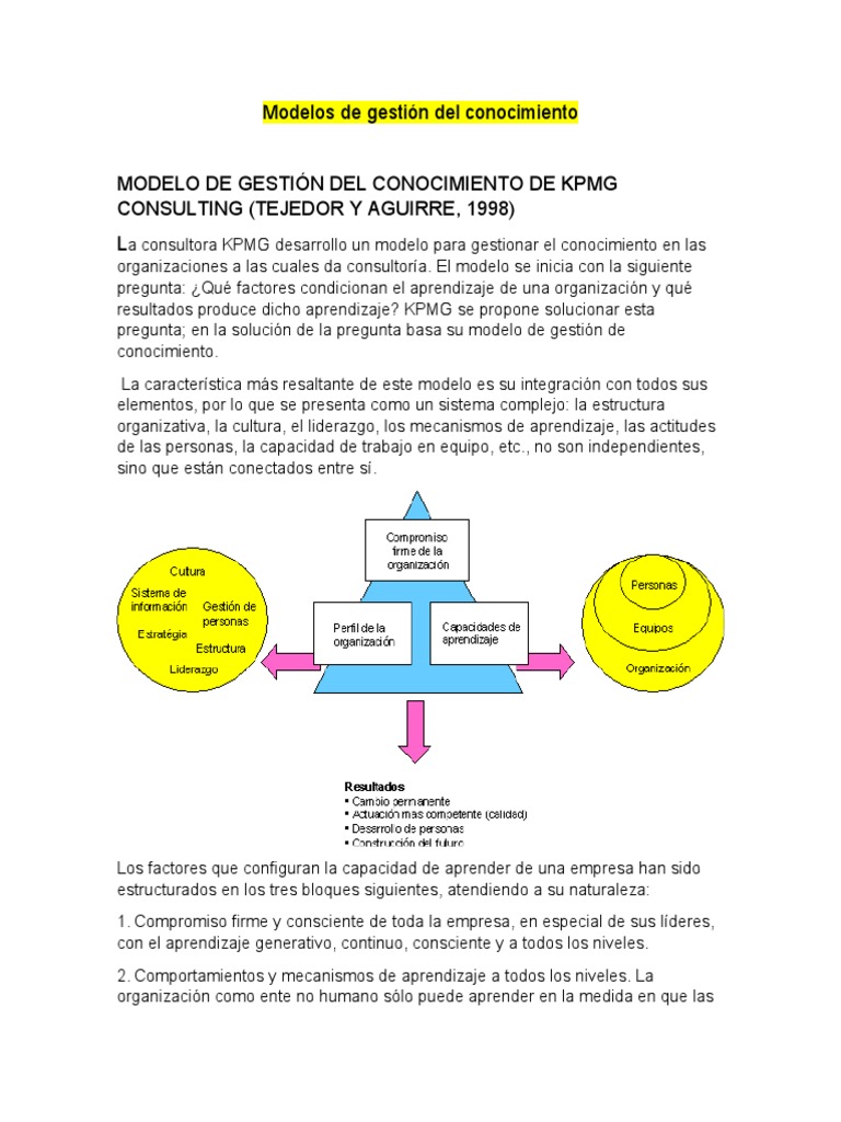 Modelos de Gestion Del Conocimiento | Descargar gratis PDF | Conocimiento administrativo ...