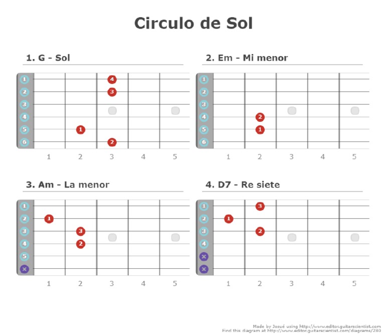 Circulo de Sol | PDF