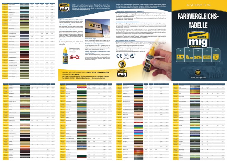 AMMO Mig Jiminez Conversion Chart (Farbvergleichs-Tabelle) | PDF