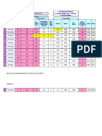 Rho v2 | PDF | Flow Measurement | Nozzle