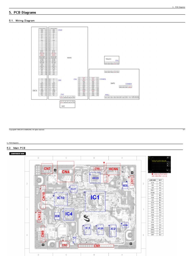 Chap5 PCB Diagram (Map) | PDF