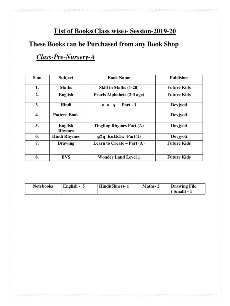 Divya Public School Books List (Class Wise) 2019-20 | PDF | Teaching Mathematics | Science