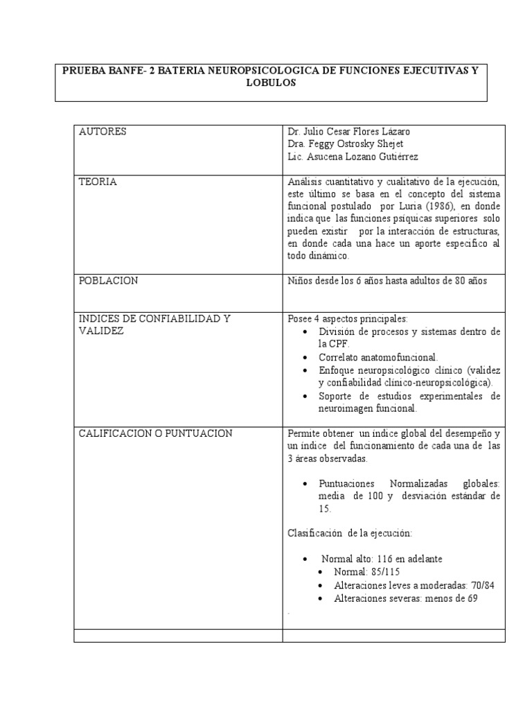 Prueba Banfe | PDF | Funciones ejecutivas | Neurociencia