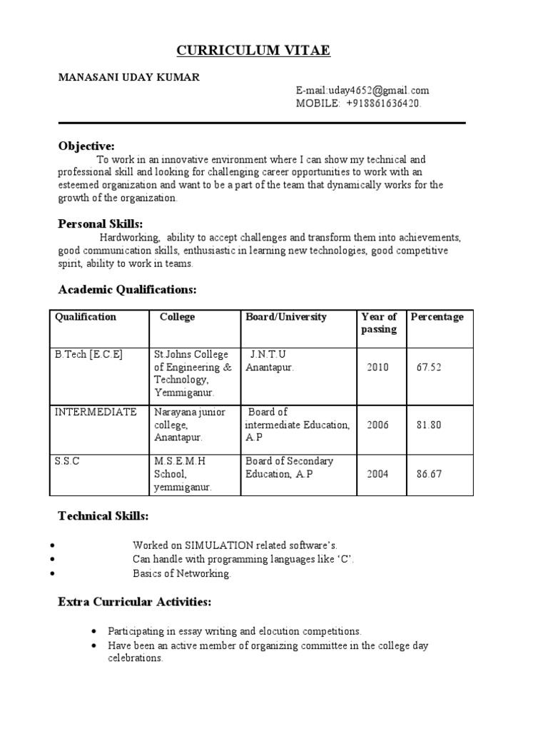 Uday CV New | PDF | Behavior Modification | Communication