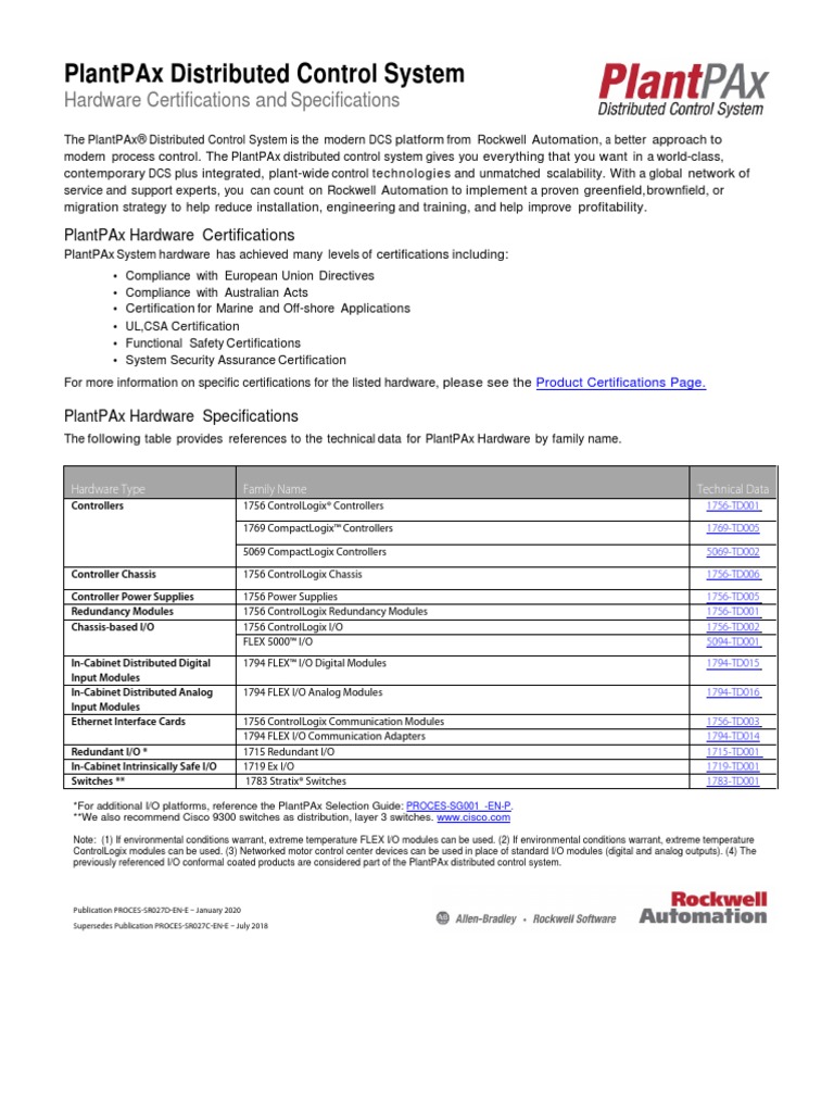 Plantpax Distributed Control System: Hardware Certifications and ...