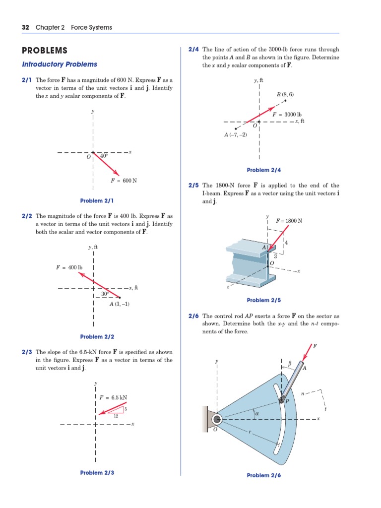 Introductory Problems | PDF | Euclidean Vector | Tension (Physics)