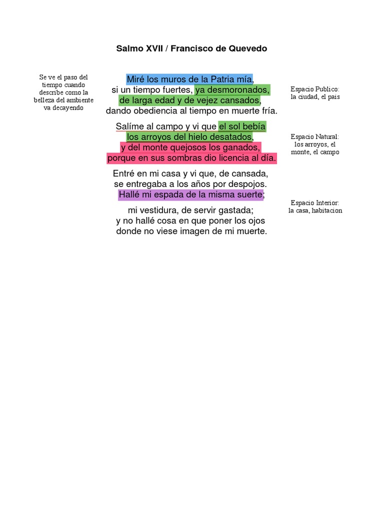 Salmo XVII. Quevedo | PDF
