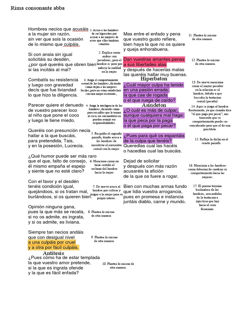 Hombres Necios Que Acusáis PDF | PDF