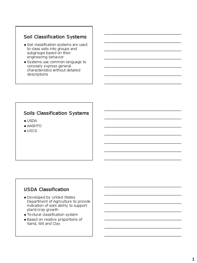 USDA Soil Classification Systems Explained | PDF | Silt | Sand