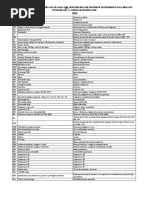 Tabla Codigos Imp de Carga | PDF | Sustancias químicas | Naturaleza