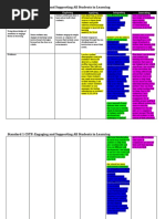 (SAMPLE) Career Guidance Program | PDF | School Counselor | Teachers