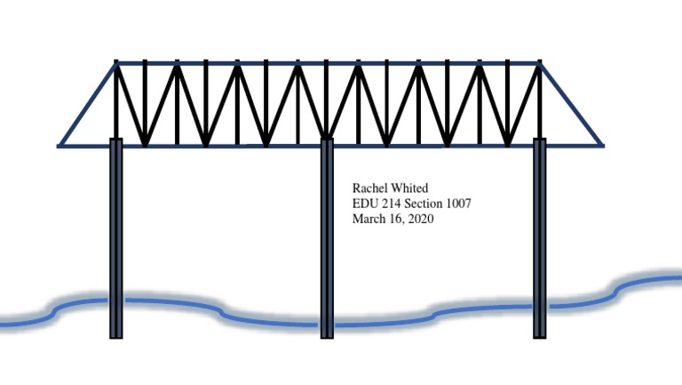 Truss Bridge | PDF