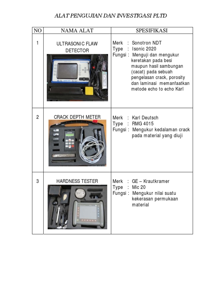 Alat Pengujian Dan Investigasi PLTD PDF | PDF