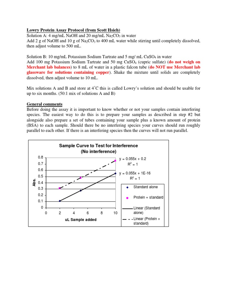 Lowry Protein Assay Protocol (From Scott Hsieh) | PDF | Sodium ...