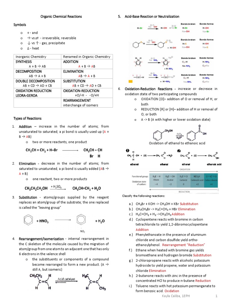 Organic Chemical Reactions (ALKANES-ALKYNES) | PDF | Alkene ...