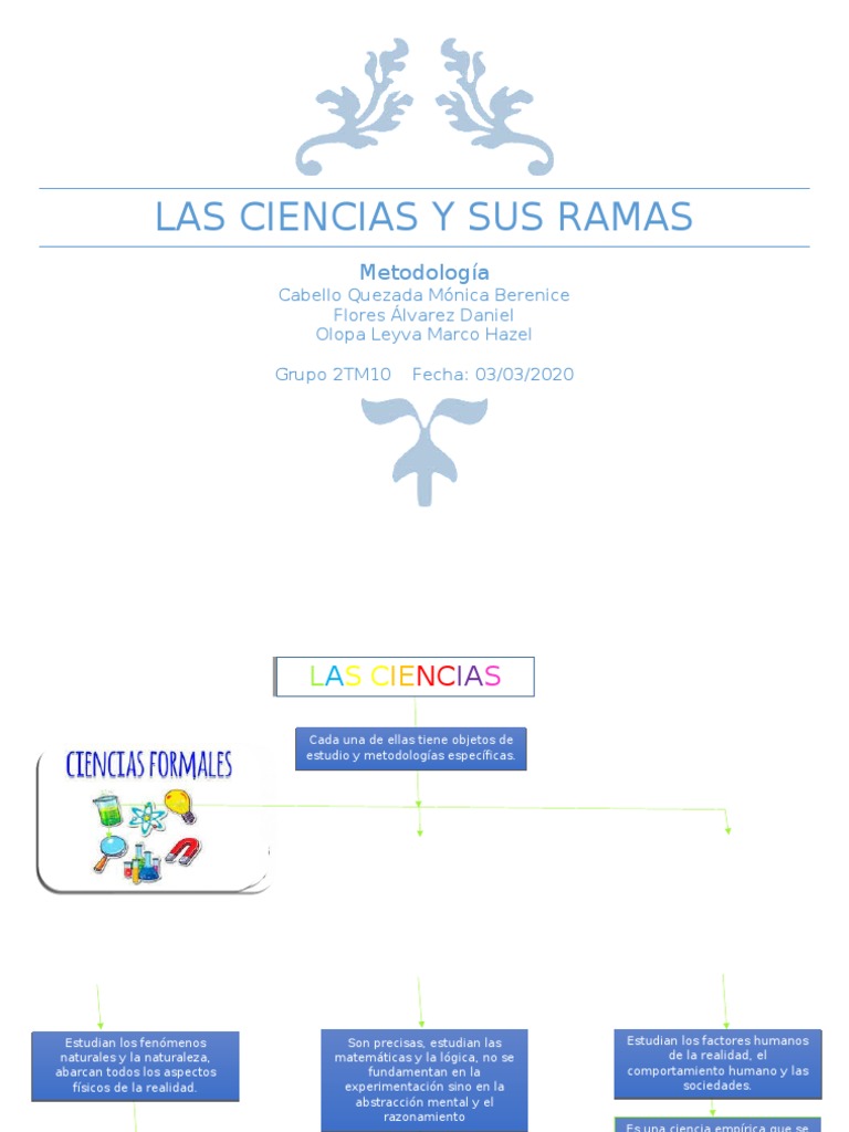 Ramas de las Ciencias Naturales | PDF | Vida | Empirismo