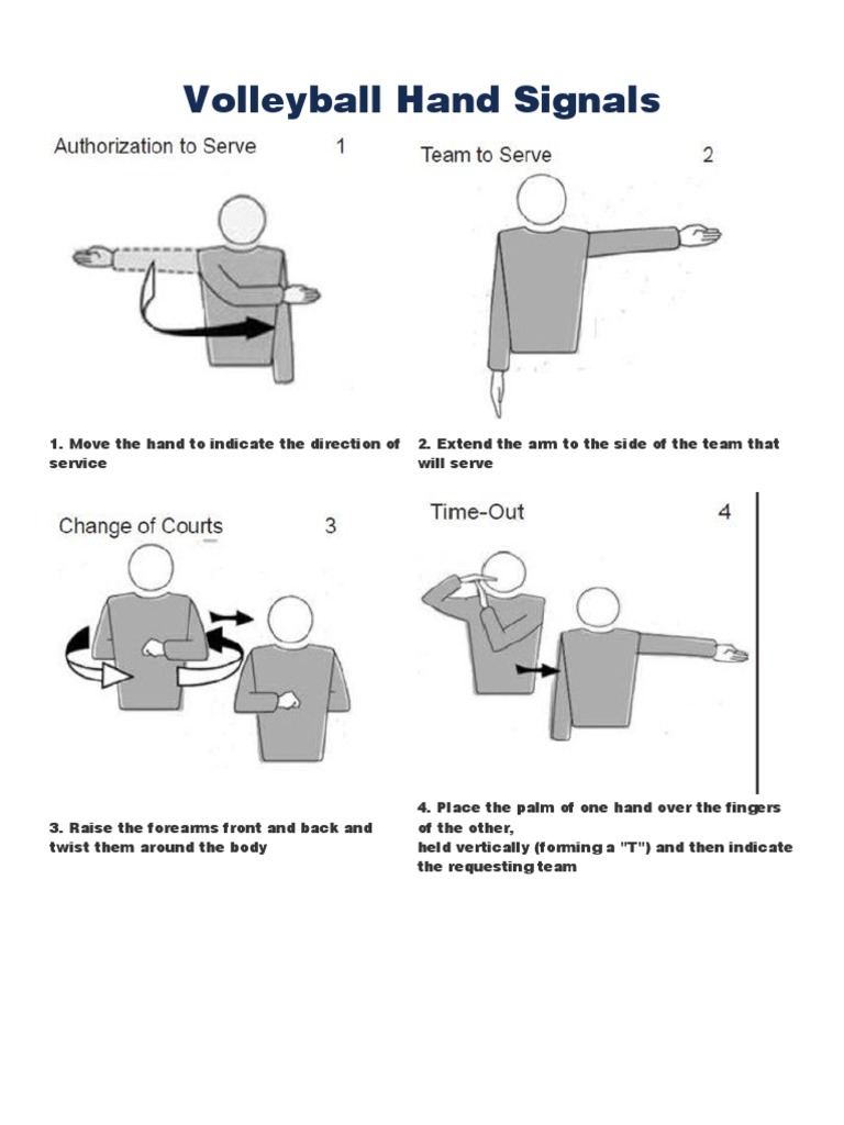 Volleyball Hand Signals | PDF | Referee | Hand