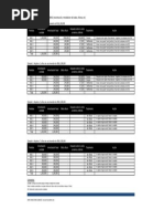 Tabla Progresiva Del Ir para Personas Asalariadas | PDF | Finanzas del ...