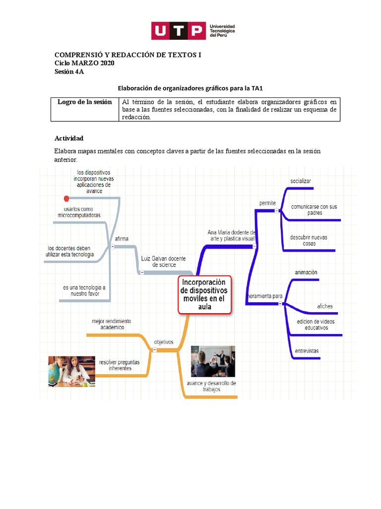 Elaboración de Organizadores Gráficos | PDF | Crecimiento personal y ...