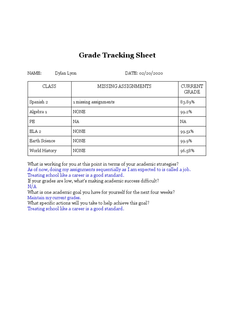 Gradetracking 4 | PDF