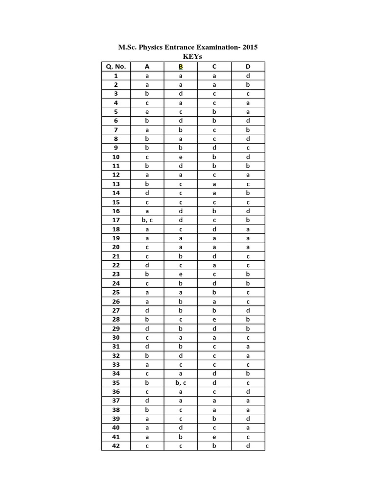 Phy Astro KEY | PDF | Qualifications | Standardized Tests