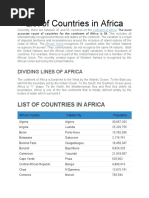 Alphabetical List of African Countries | PDF | Africa