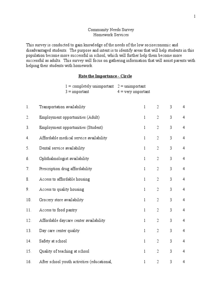 Community Needs Survey-Mod 3 | PDF | Child Care | Relationships
