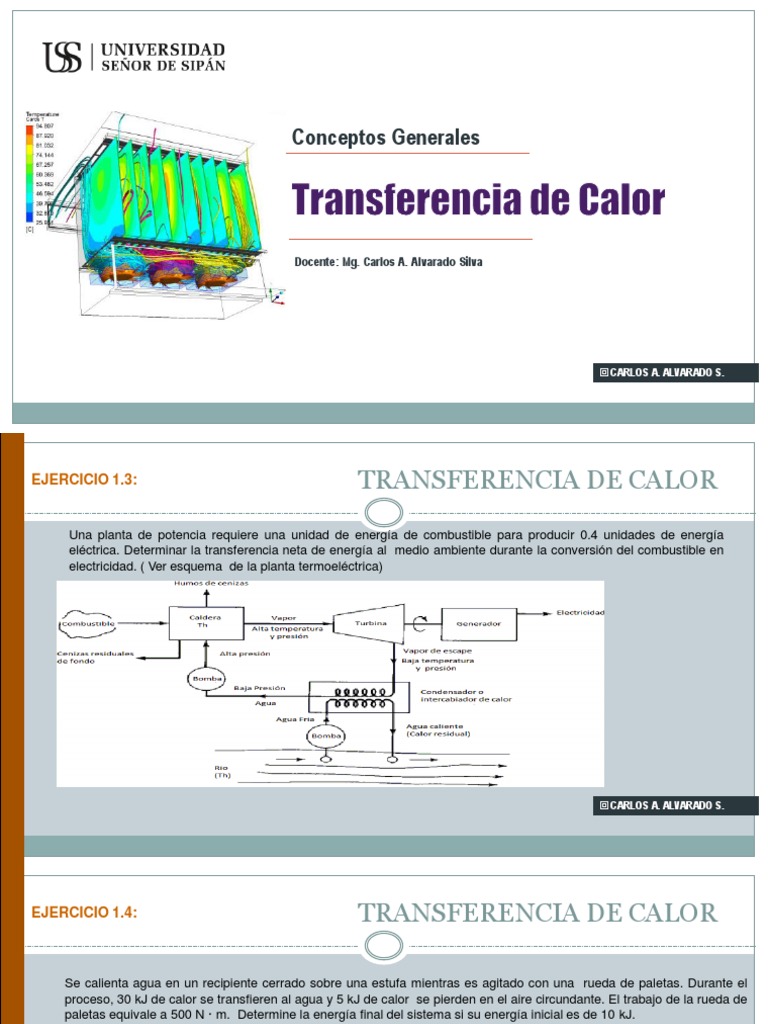 Ejercicios de Transferencia de Calor Resueltos | PDF | Calor ...