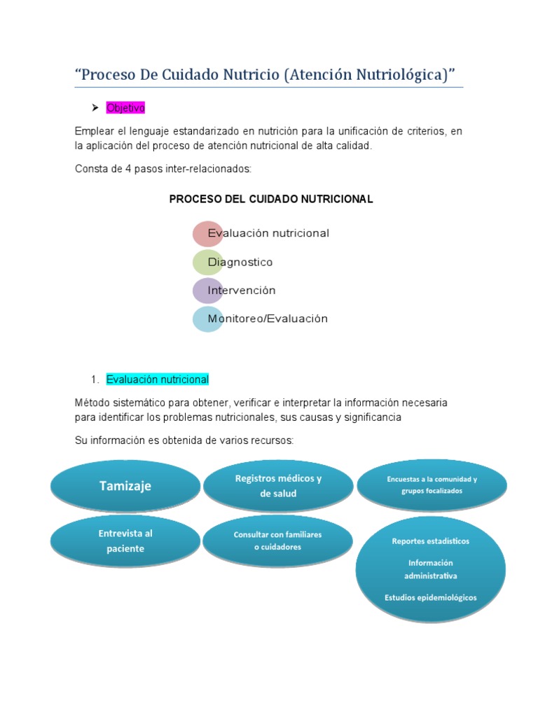 Proceso de Cuidado Nutricio (Atención Nutriológica) | PDF | Nutrición ...