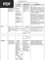 Microglosia y Macroglosia | PDF | Inflamación | Lengua