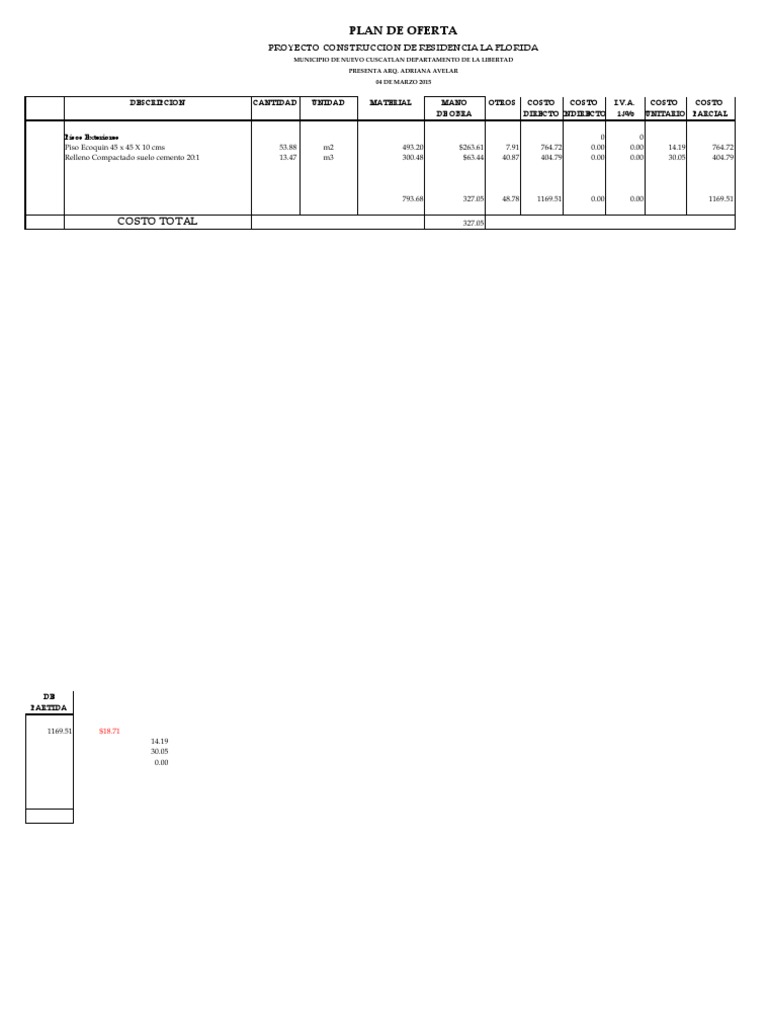 Gramoquin | PDF | Material compuesto | Cemento