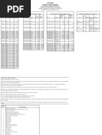 Bus Schedule | PDF | Bus | Transport