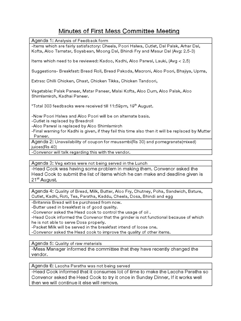 Minutes of First Mess Committee Meeting | PDF | Pancake | Desi Cuisine