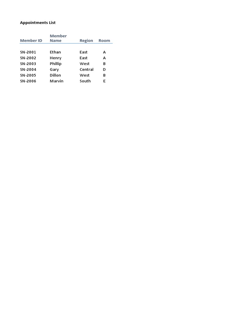 Updated Appointments | PDF