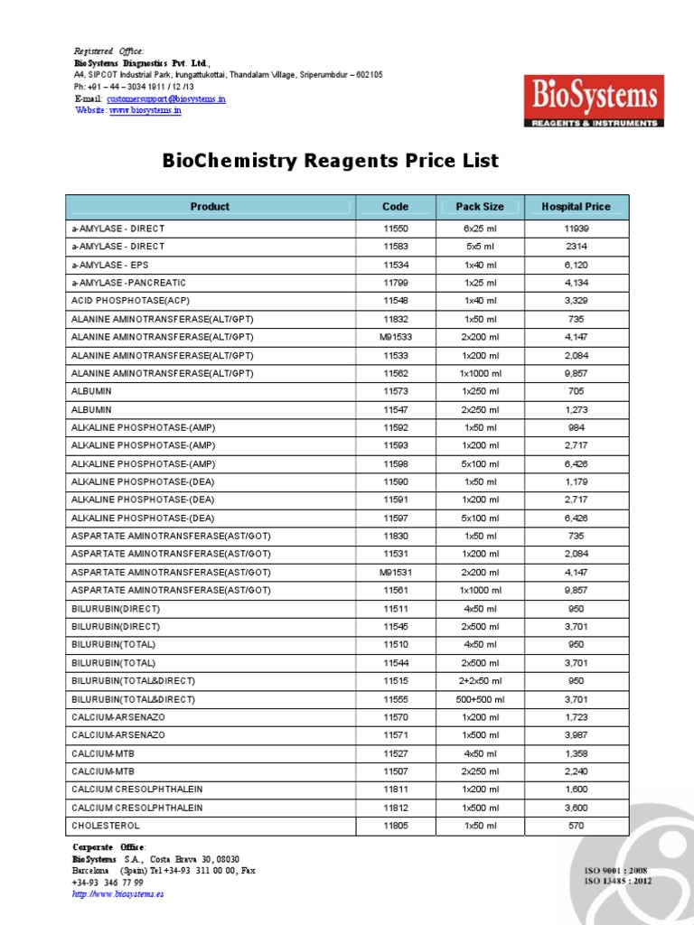 Biochemistry Reagents Price List: Product Code Pack Size Hospital Price ...