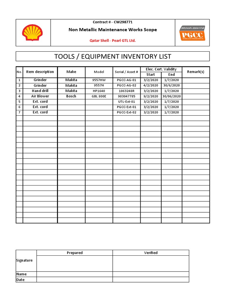 Tools / Equipment Inventory List: Non Metallic Maintenance Works Scope ...