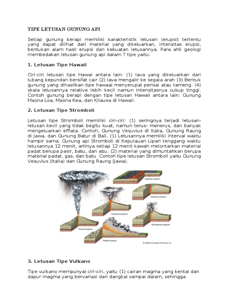 Tipe Letusan Gunung Api dan Ciri-Cirinya | PDF