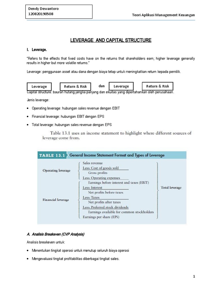 Leverage and Capital Strucutre Chapter 13 Gitman Managerial of Finance | PDF | Bisnis